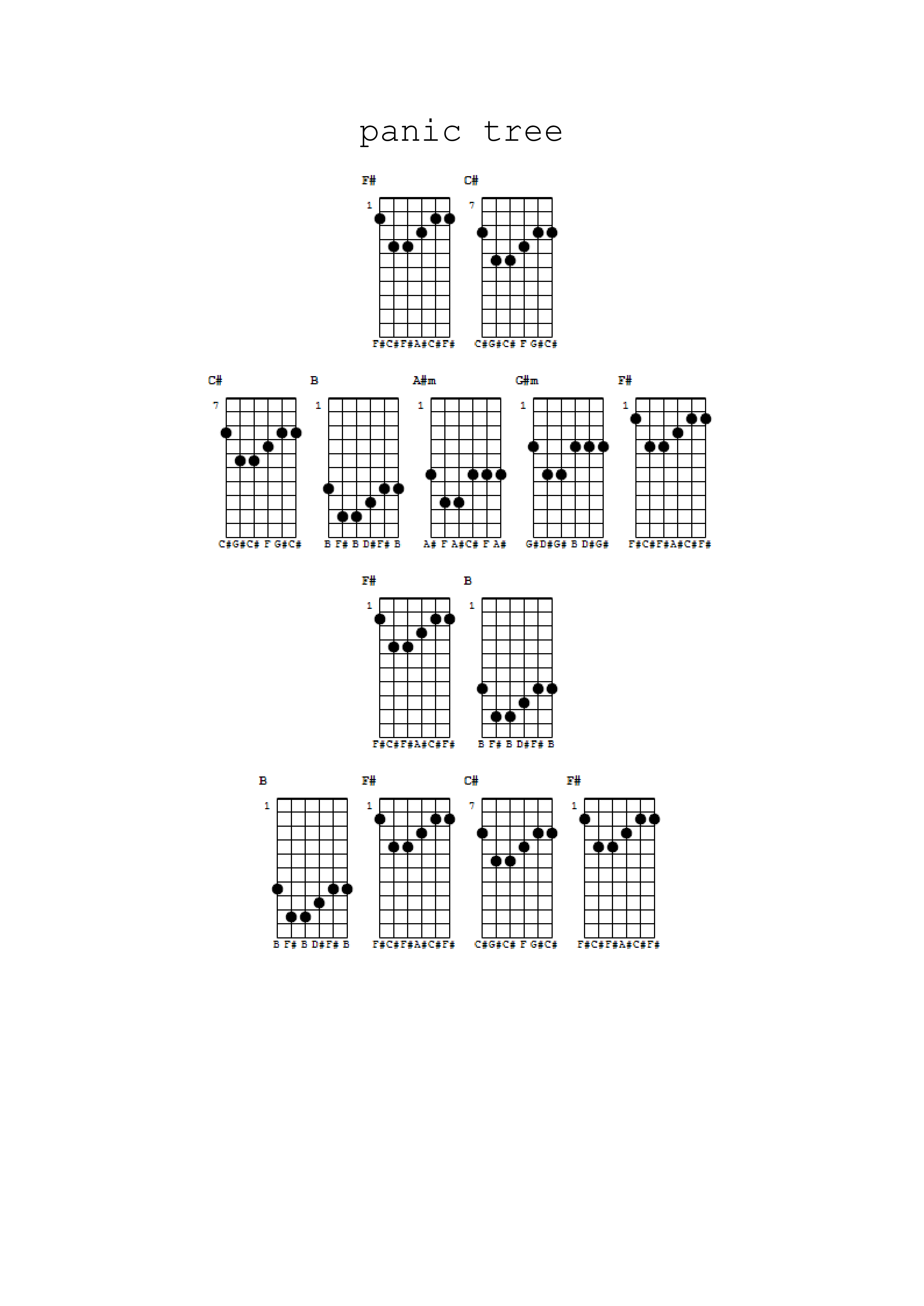 Panic Tree – Doves Music Blog