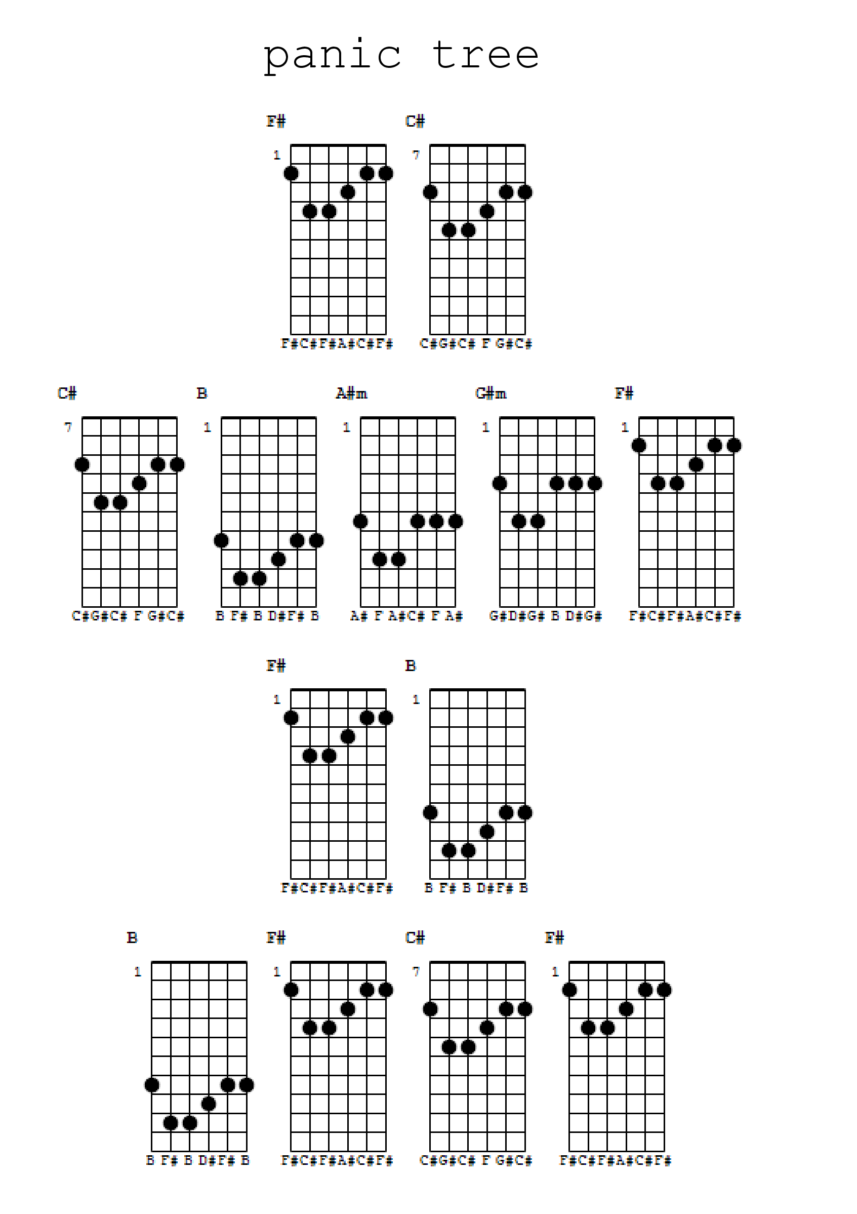 Panic Tree | Doves Music Blog – Latest Doves News, Tour Dates, Lyrics ...