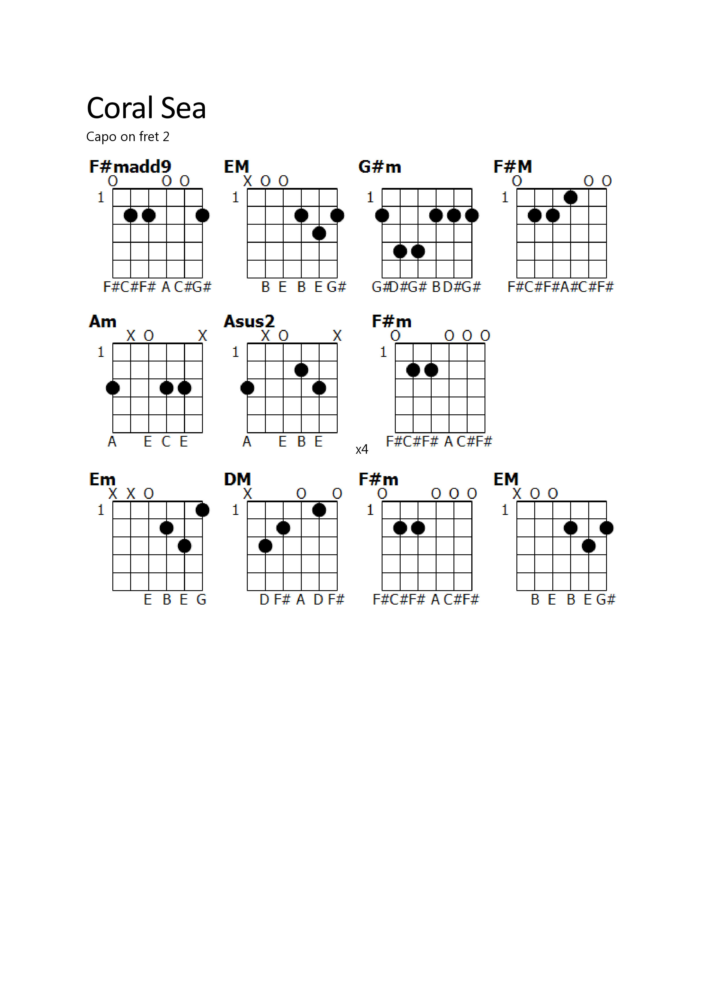 Coral Sea – Doves Music Blog