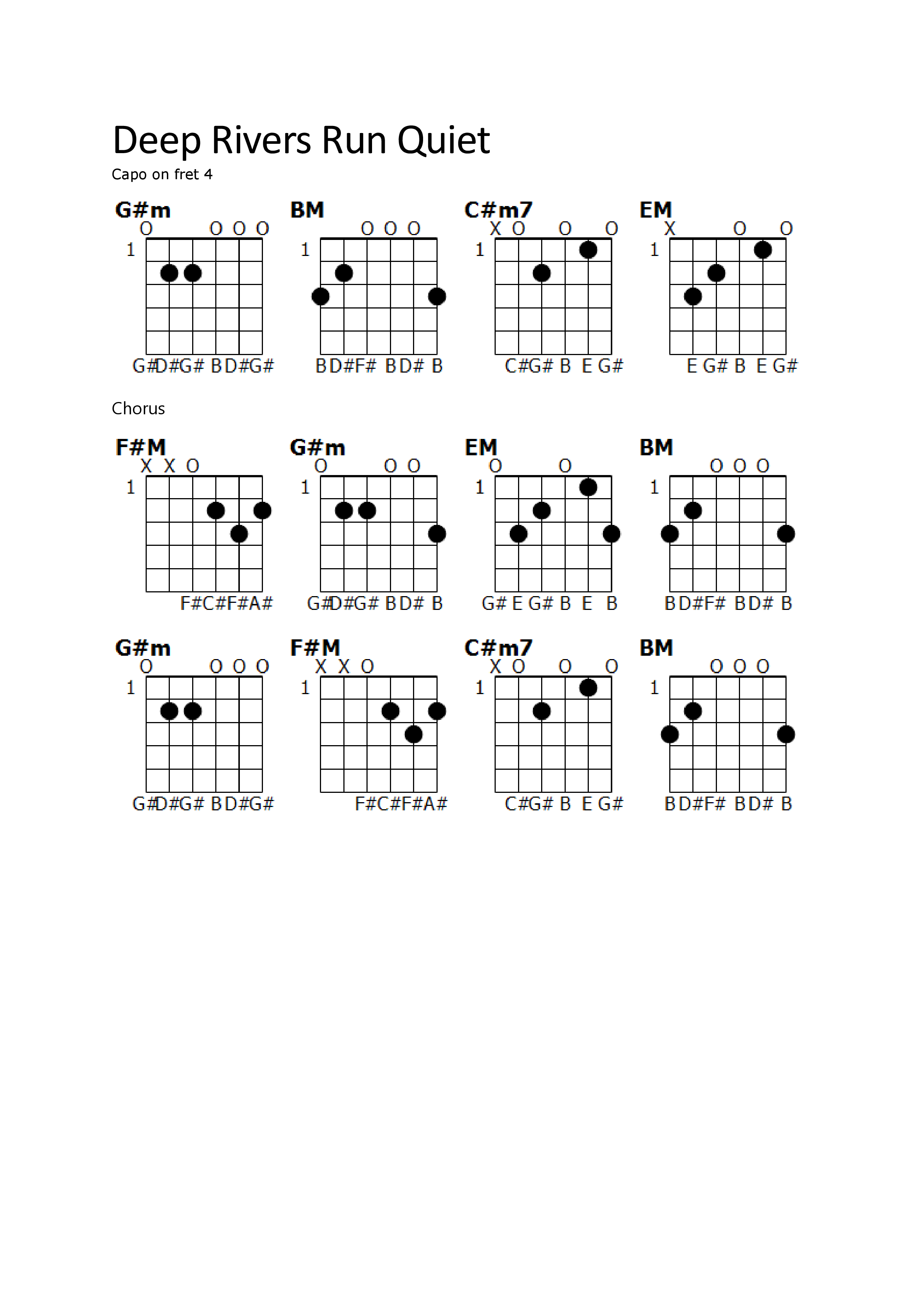 Deep Rivers Run Quiet – Doves Music Blog